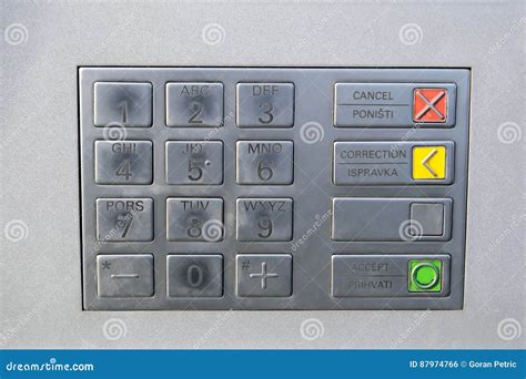 Atm Keypad Keyboard Of Automated Teller Machine Royalty Free Stock Image