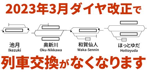 【2023年3月ダイヤ改正】列車交換がなくなる交換駅【jr北・東・海】 配線略図 Net