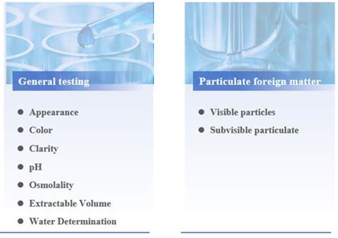 General Testing Services Cd Formulation