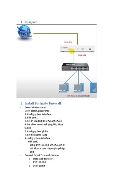 Fortigate Firewall Pdf Ip Address Computer Network