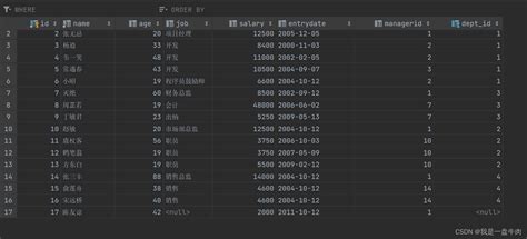 MySQL数据库 第十三篇多表查询