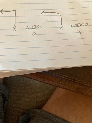 Routes Flashcards Quizlet