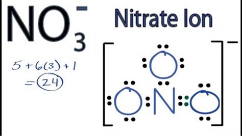 Lewis Dot Diagram For Ions