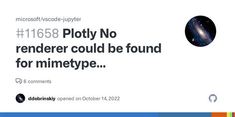 Plotly No Renderer Could Be Found For Mimetype Applicationvndplotlyv1json · Issue 11658