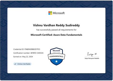Vishnu Vardhan Reddy Sudireddy On Linkedin Im Happy To Share That I