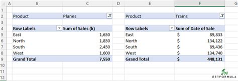 adding timelines to pivottables in excel a comprehensive guide