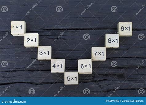 Mathematical Formula 1x1 Cube In Wooden Background Stock Image Image