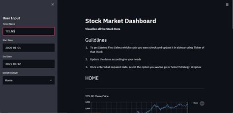 Github Parvaparikh Stock Market Dashboard