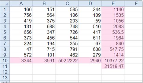 How To Highlight Conditional Formatting Cells With Formulas In Excel