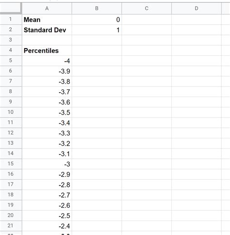 Create A Bell Curve In Google Sheets Step By Step PSYCHOLOGICAL STATISTICS