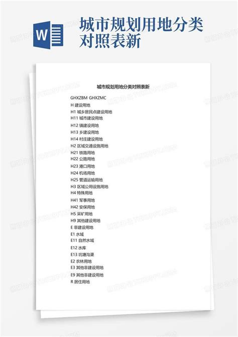 城市规划用地分类对照表新word模板下载 编号ljowerbo 熊猫办公