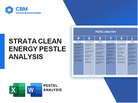 Strata Clean Energy Pestel Analysis