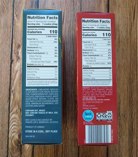 Trader Joes Maple Leaf Cookies Aldi Reviewer