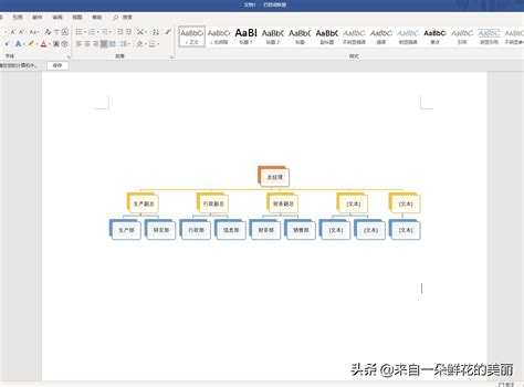 Wps架构图制作（word组织架构图最简单的做法） 说明书网