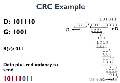 【常识】crc与汉明距离crc 汉明距离 Csdn博客