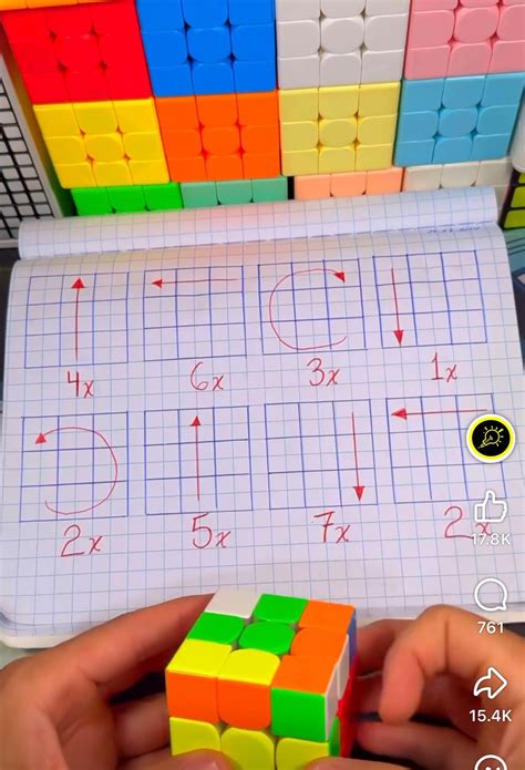 Pin By Janie Seaver On Fyi Rubiks Cube Patterns Rubiks Cube Solve Solving A Rubix Cube