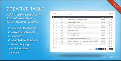 20 Free And Premium Pagination Plugins IDevie