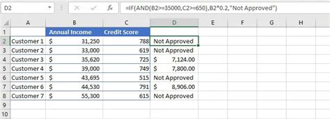 The Excel And Function Goskills