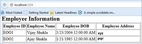 fetch data from entity framework using asp mvc4 mindstick