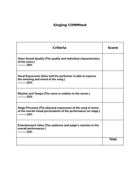 Singing Commtest Pdf