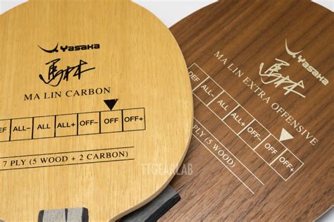 Yasaka Ma Lin Carbon And Ma Lin Extra Offensive Full Review Updated On