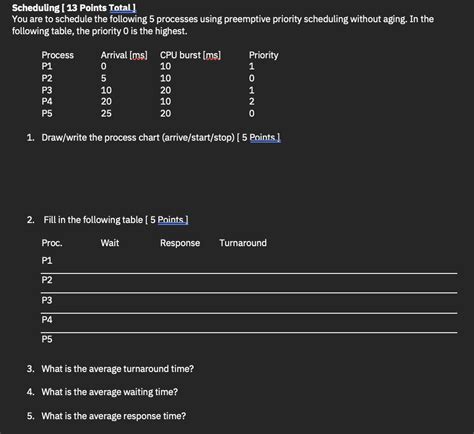 Solved Scheduling 13 Points Total You Are To Schedule The