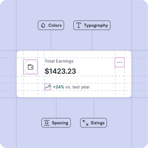 Tetrisly Design System Design Right Away And Ship Faster