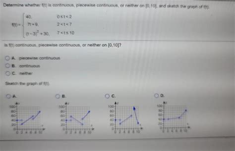 Solved Determine Whether F T Is Continuous Piecewise Chegg