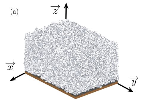 Discrete Simulation Of Dense Flows Of Polyhedral Grains Down A Rough Inclined Plane Granular