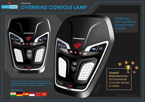 Manjeet Thakur Posted On Linkedin