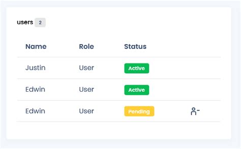 Custom Api Activity For Salesforce Marketing Cloud Sfmc Postman
