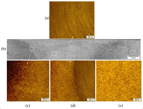 optical micrographs of ts31 5rs1120 sample at a weld nugget b