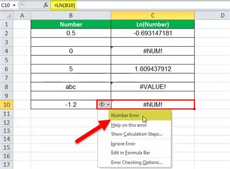 Ln In Excel Formula Graph Examples How To Use Ln Function