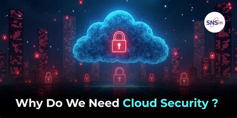 Why Cloud Security Is A Must Secure Network Solutions India Private