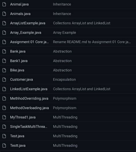 Thread Synchronization · Github Topics · Github