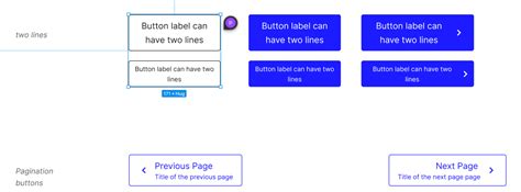 Button Add Multi Line Support · Issue 10020 · Ethereumethereum Org