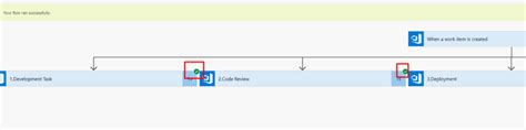 Using Flow To Create Multiple Tasks For A User Story In Azure Devops