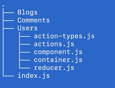 Avoiding Useless Redux Tests Ironic Tone We All Know That Redux Is