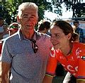 Categorydutch National Championship Road Cycling Women 2019