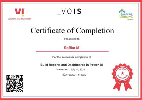 Sofika Muthukumar On Linkedin Powerbi Datavisualization