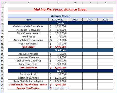How To Make A Pro Forma Balance Sheet In Excel Exceldemy