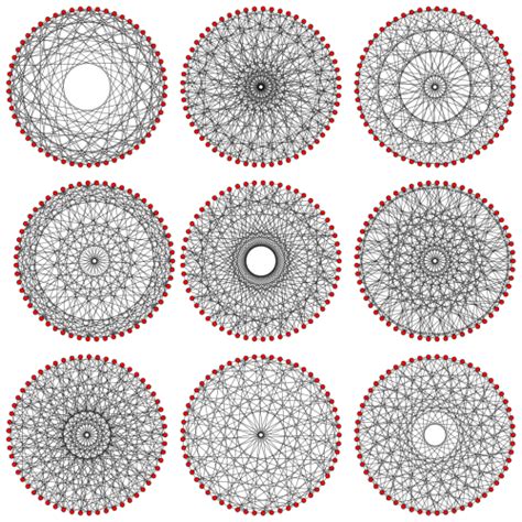Curiosa Mathematica Photo