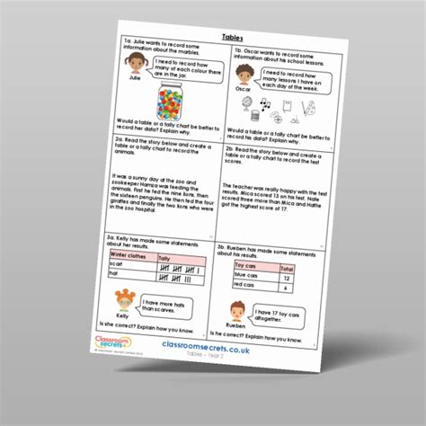 Year 2 Tables Reasoning And Problem Solving Resource Classroom Secrets