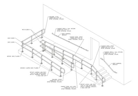 Gallery Of Handrails And Accessibility 101 Ensuring Safe Usage In