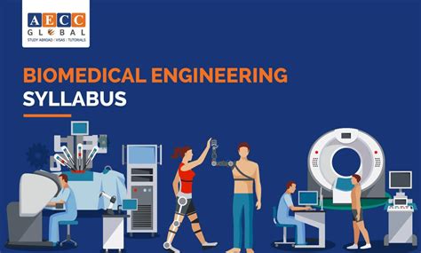 Biomedical Engineering Technology