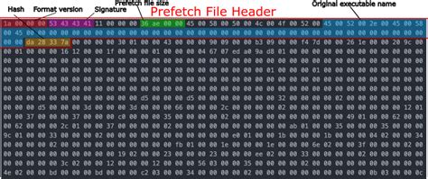 📦 Volatility3 Windows Plugin Prefetch Forensicxlab