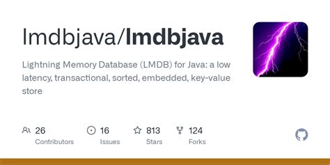GitHub Lmdbjava Lmdbjava Lightning Memory Database LMDB For Java A Low Latency