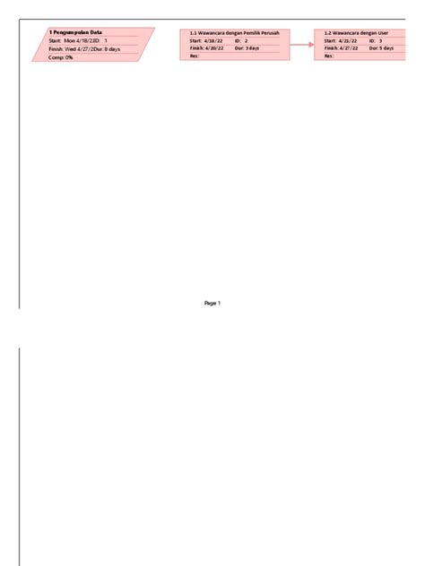 project2 network diagram pdf computer engineering information science