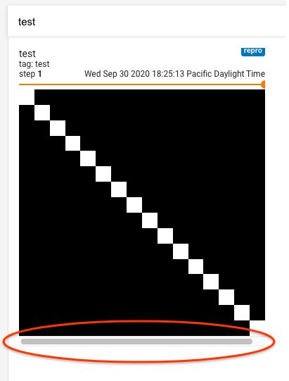 Blurry Images In Chrome Despite `image Rendering Pixelated` · Issue