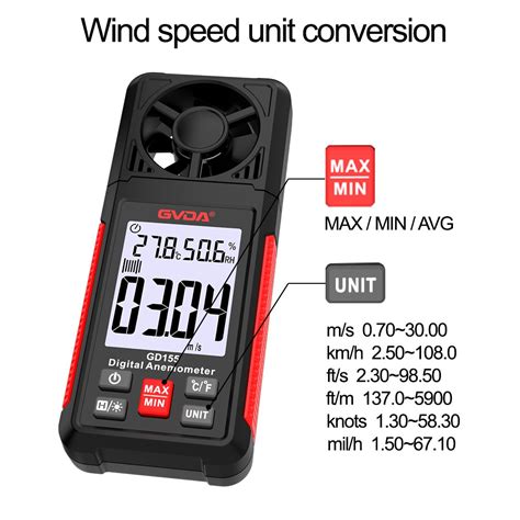 Sensor Structure Of Anemometer Knowledge Shenzhen GVDA Technology Co Ltd